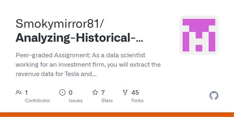 github smokymirror81 analyzing historical stock revenue data and