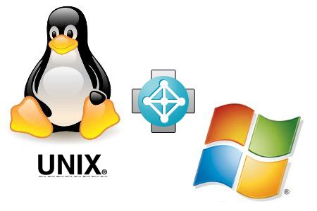 How To Install Unix On Windows How To Run Unix On Windows Pcs Place
