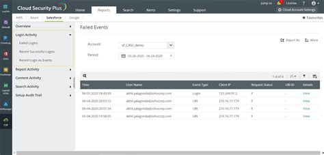 Salesforce Login Activity Monitoring Manageengine Log360 Cloud