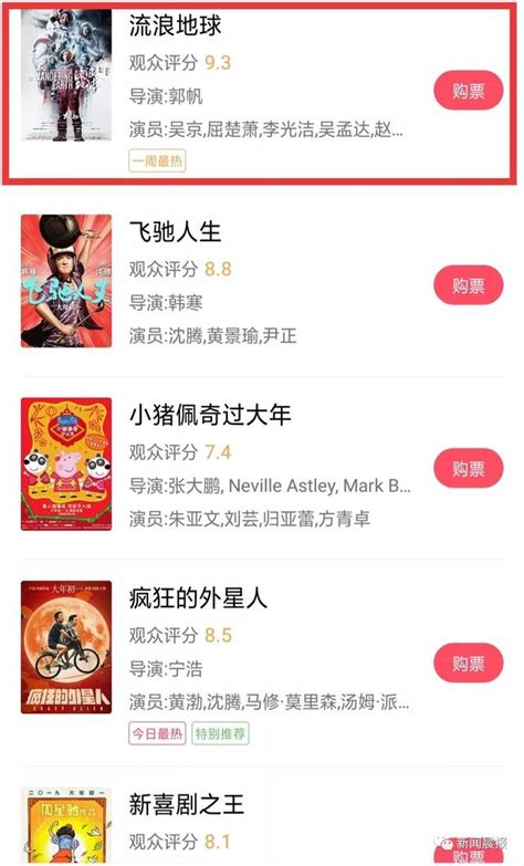 14億！春節檔首日票房創內地紀錄，《流浪地球》成口碑之王，你貢獻了多少？ 每日頭條