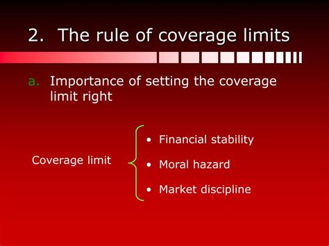 Ppt Session Ii Funding And Coverage Limit Powerpoint Presentation