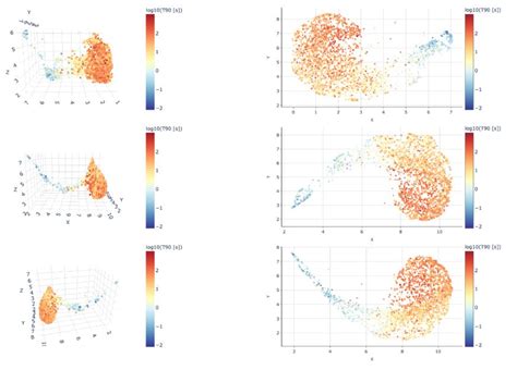 Prompt Grb Recognition Through Waterfalls And Deep Learning Buff Ly 45fyhtq Eric