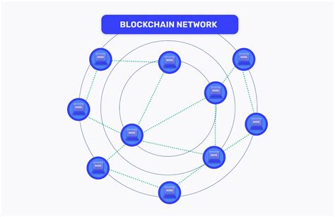 Archive Nodes Everything You Need To Know