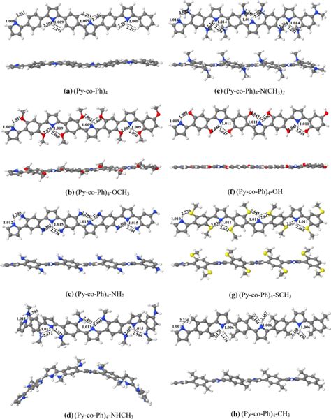 Optimized structures with the selected hydrogen bonds (in Å) of ...