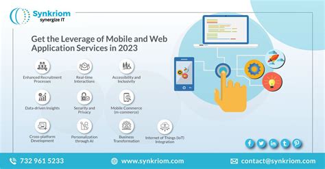 Synkriom On Linkedin Synkriom Mobileapp Webapplication Staffing Staffingindustry…