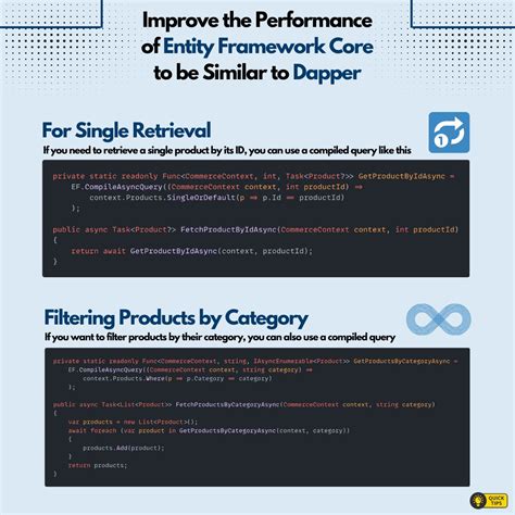 how to boost entity framework core performance admir mujkic posted on