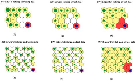 a kohonen som architecture for intrusion detection on in vehicle communication networks