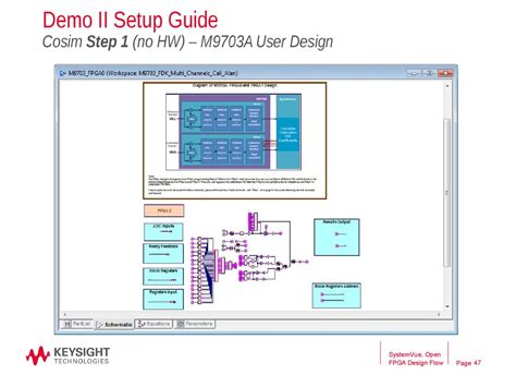 using systemvue s open fpga design flow m8190a sig gen m9703a high