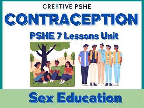 Contraception PSHE Unit Sex Education Teaching Resources