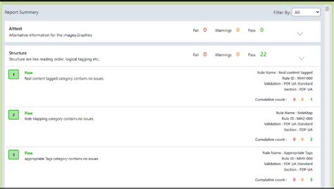 How Codemantra Meets The Digital Document Accessibility Needs Of Higher