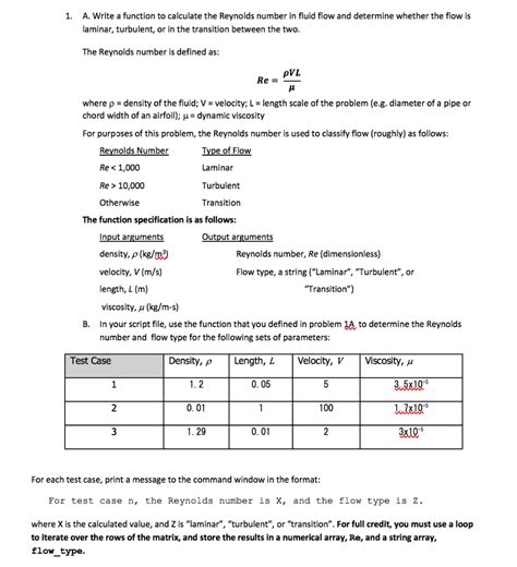 Solved Use Matlab And Given Variables Problem1