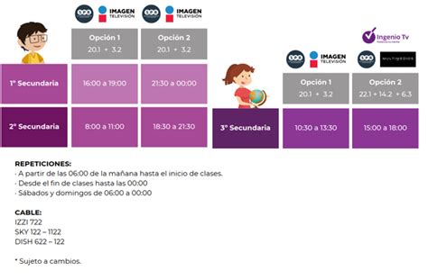El Profe Matilde Secundaria 1 Aprende En Casa Semana 1