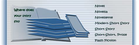 book length classification and word count tool keithdc