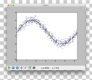 Scipy Png Klipartz