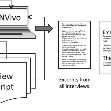 Corey Keyes Winship Distinguished Research Professor Phd Emory