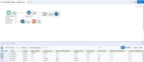 preparing excel data alteryx community
