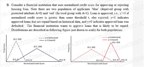 solved q1 bplease help to solve with proper calculation or