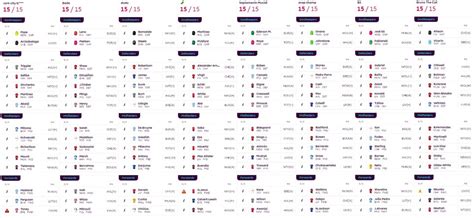 8 Team Draft Who Did The Best R Draftepl