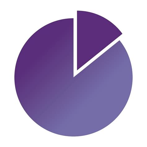 Educake For Students By Educake