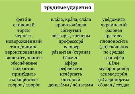 Трудности ударения в русском языке Блог Орфограммки