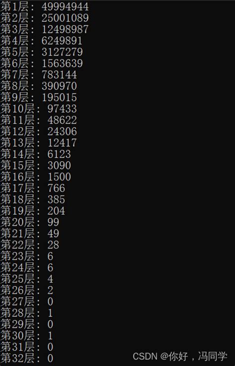 跳表 Skiplist的简单实现你好，冯同学的博客 Csdn博客