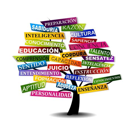 Autonomía en los adolescentes Assessment