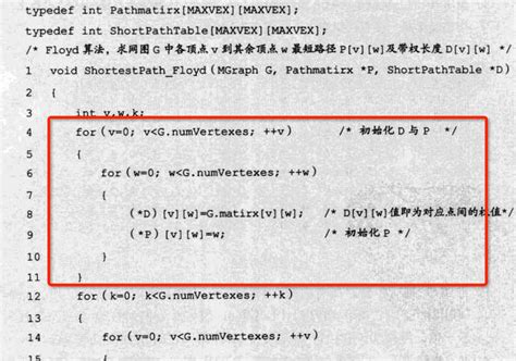 thought 数据结构 图 最短路径 md at master · arkulo56 thought · github