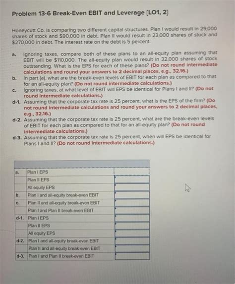 Solved Problem 13 6 Break Even Ebit And Leverage L01 2]