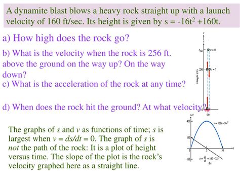 Ppt The Derivative Instantaneous Rate Of Change Powerpoint Presentation Id
