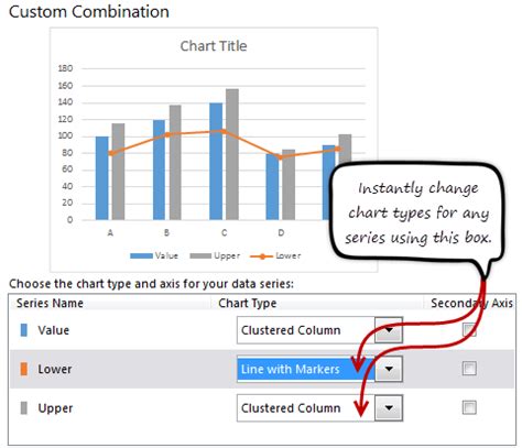 Bar Chart With Lower Upper Bounds Tutorial Chandoo Org Learn Excel Power BI Charting