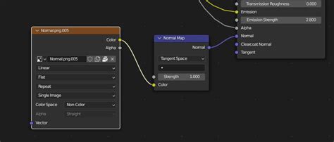how to efficiently export assets from blender to your game engine