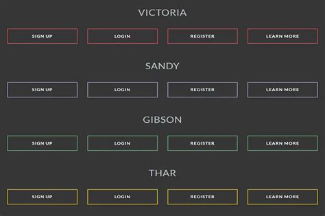 Flat Button With Css