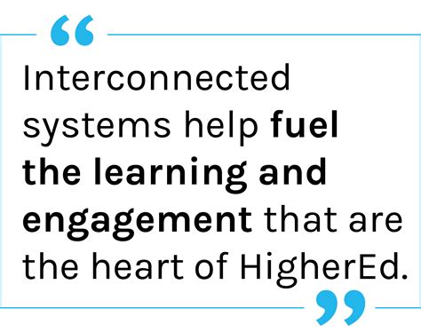 How Integrating Your Systems Impacts Student Outcomes Peopleadmin