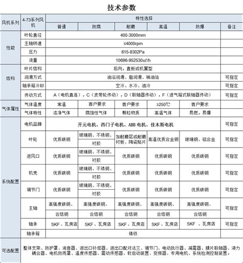 Y4 73锅炉引风机 青岛德弘利机械有限公司