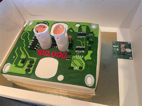 wireflow ab on linkedin cake test testing incircuittest