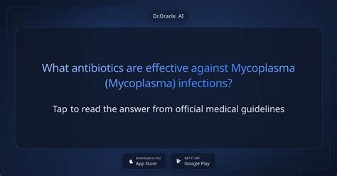 What Antibiotics Are Effective Against Mycoplasma Mycoplasma Infections