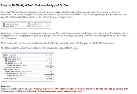solved exercise 16 35 algo profit variance analysis lo