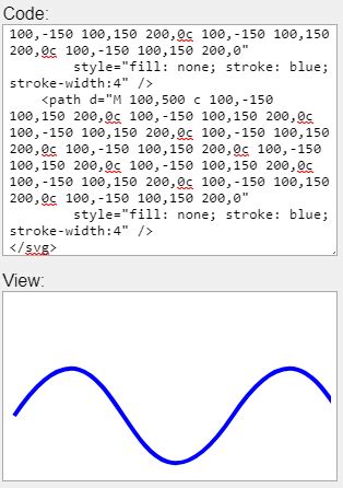 GitHub LyesWeb Svg Examples