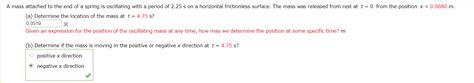 Solved A Mass Attached To The End Of A Spring Is Oscillating Chegg