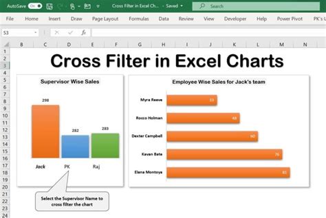 Cross Filter Functionality In Excel Chart PK An Excel Expert