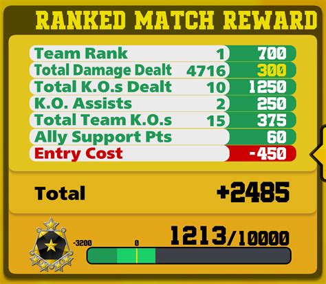 My Best Mirio Game So Far Rmyheroultrarumble