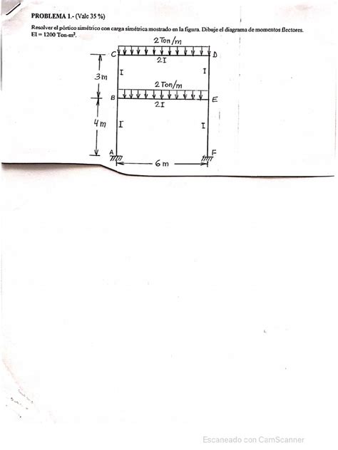 Ejercicio De Pórtico Simetrico Pdf
