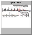 COLOR TELEVISION NTSC Tutorials