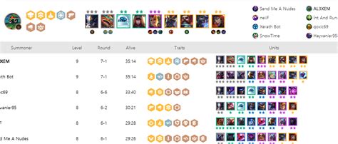 This Has To Be The Most Highroll Game Ive Ever Had Perfect Items