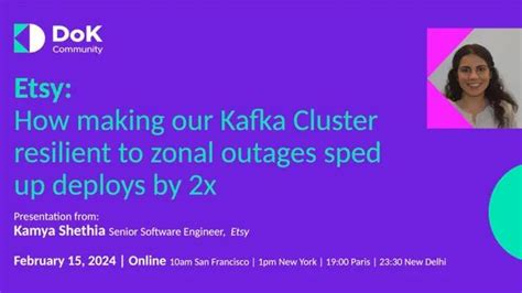 Datamesh Data Data On Kubernetes Community