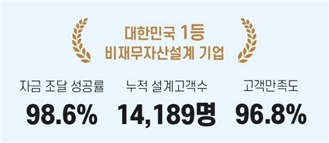 독보적인 기업 성장 컨설팅 기업 유인어스