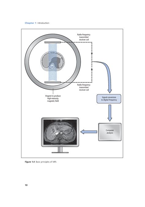 Radiology Lecture Notes Pdf Chapter 1 Introduction 10 Radio Frequency Transmitter Receiver