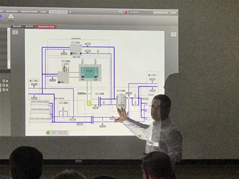 Is This The Best DCIM Implementation Ever Graphical Networks DCIM