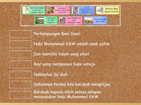 Sirah Kisah Penyusuan Nabi Muhammad Match Up