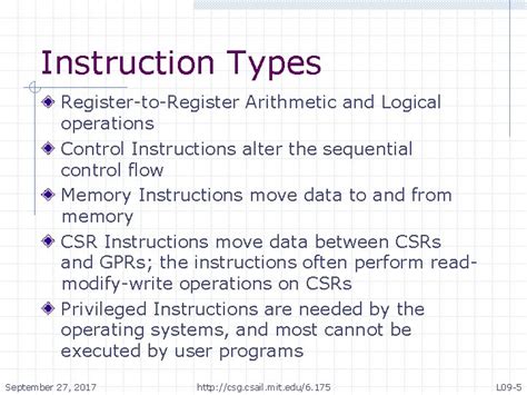 Constructive Computer Architecture Riscv Instruction Set Architecture Isa